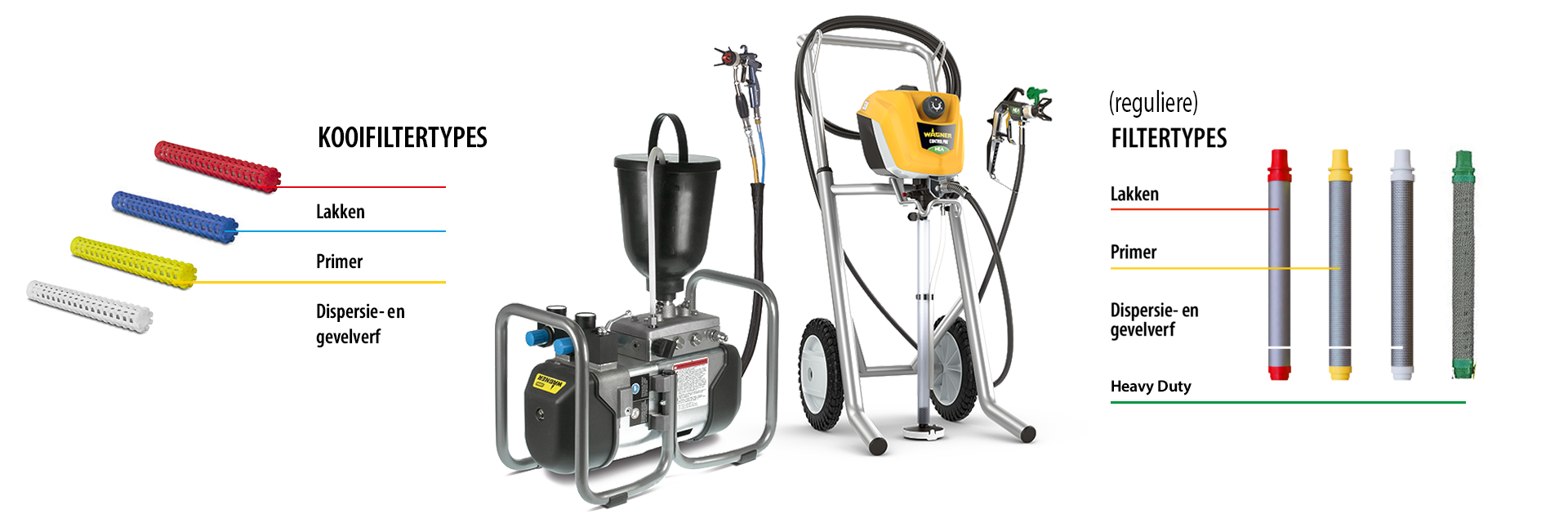 Airless en aircoat filters, wagner airless, wagner aircoat, filter ...
